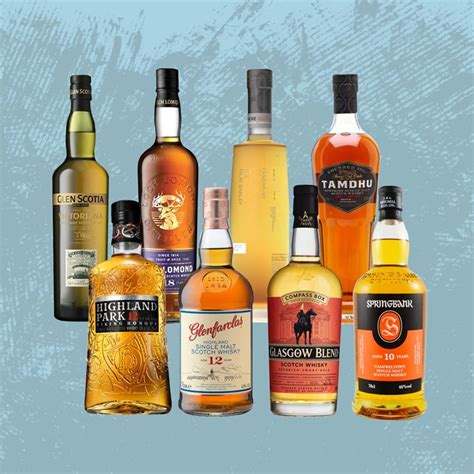 The Eight Essential Scotch Whisky Bottles For Your Home Bar