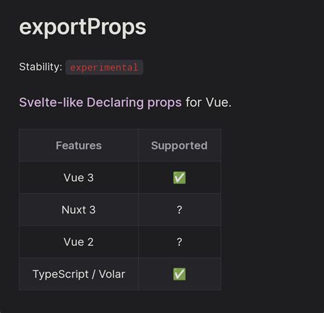 Cool Macro Spotted On Twitter Rvuejs