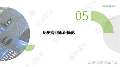 第三代半导体 氮化镓 Gan 技术洞察报告 知乎