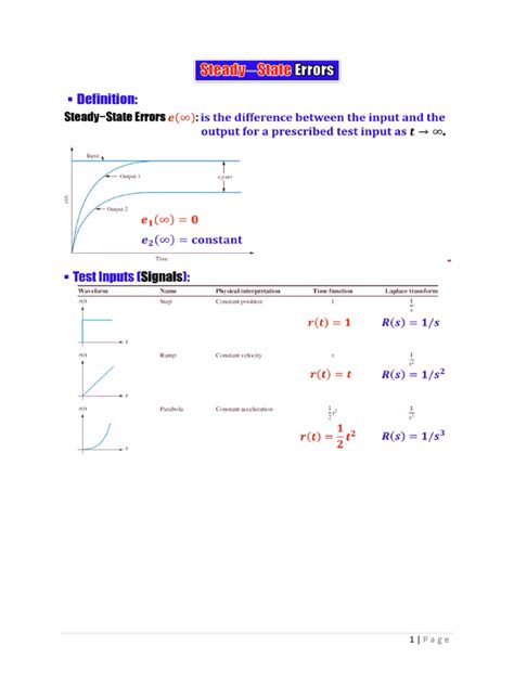 Unit 2 Cs Static Error Constants And Steady State Error 18 3 2025 Pdf