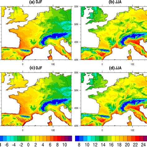 Schematic Representation Of The Hybrid Statistical Downscaling Method