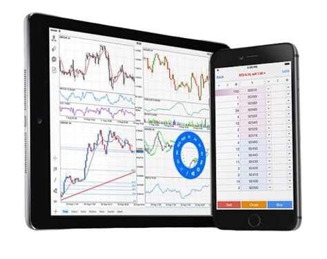 Platform MetaTrader 5 OPENTRADING