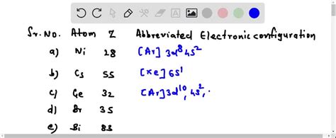 SOLVED Write The Abbreviated Electron Configurations For A Ni B Cs