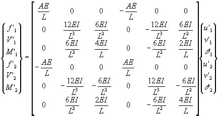 Stiffness Matrix Formula For Beam The Best Picture Of Beam