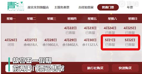 故宫五一假期15万张门票售罄，开售几分钟就抢光了