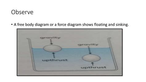 Floating And Sinking Forces Affecting Floating And Sinking Of Objects PPTX