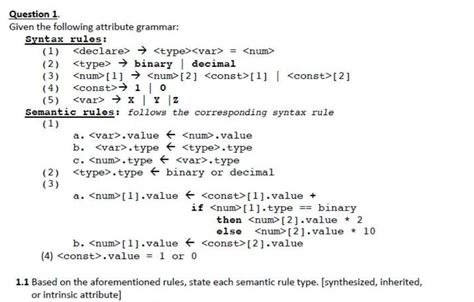 Solved Question 1 Given The Following Attribute Grammar