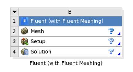 ANSYS Fluent Tips Tricks And Troubleshooting Nimbix