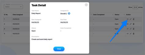 Task Management Overview CPM