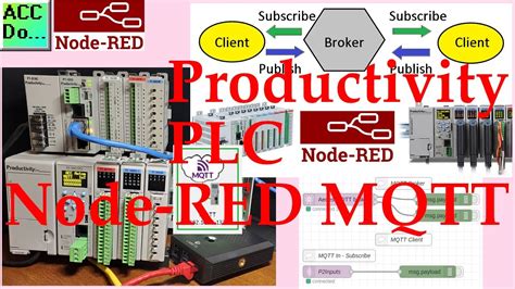Productivity Plc Node Red Mqtt