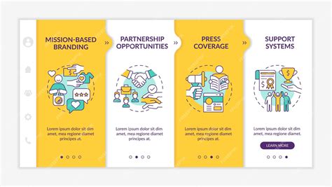 Premium Vector Benefits For Social Entrepreneurship Onboarding Vector Template