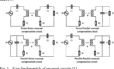 Figure 1 From Enhanced Integrated Inductor And Transformer Design For Wpt Lcc Resonant Converter