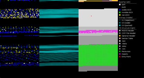 free automated malware analysis service powered by falcon sandbox viewing online file