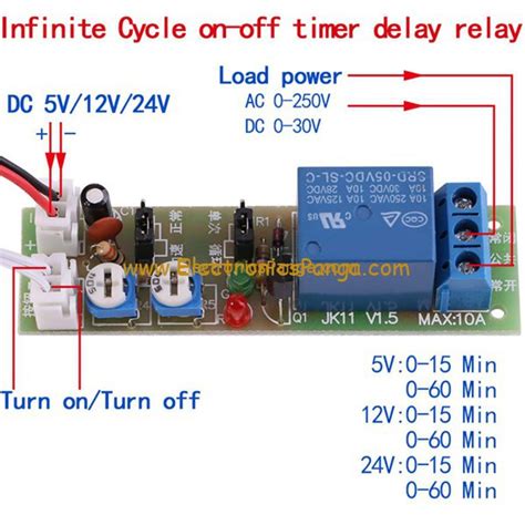 JK11 Adjustable Cycle Timer Delay On Off Switch Relay Module DC 5V 12V 24V 15min 60min Timer