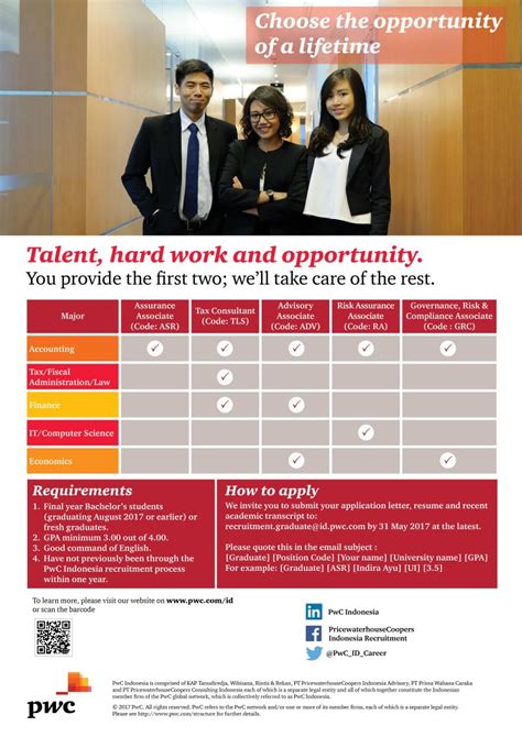 Pwc Indonesia On Linkedin Currently We Have Job Openings For