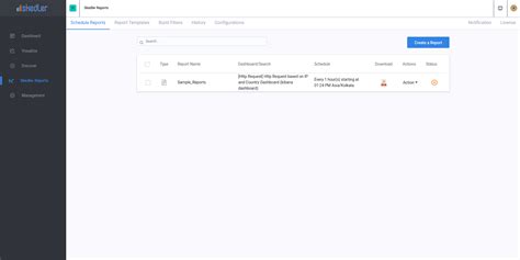 Simplifying Kibana For Non Technical Users A Beginner S Guide