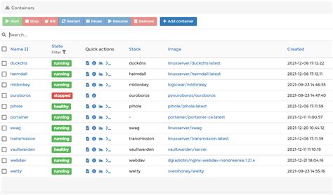 What Dockers Do You Use Docker Openmediavault