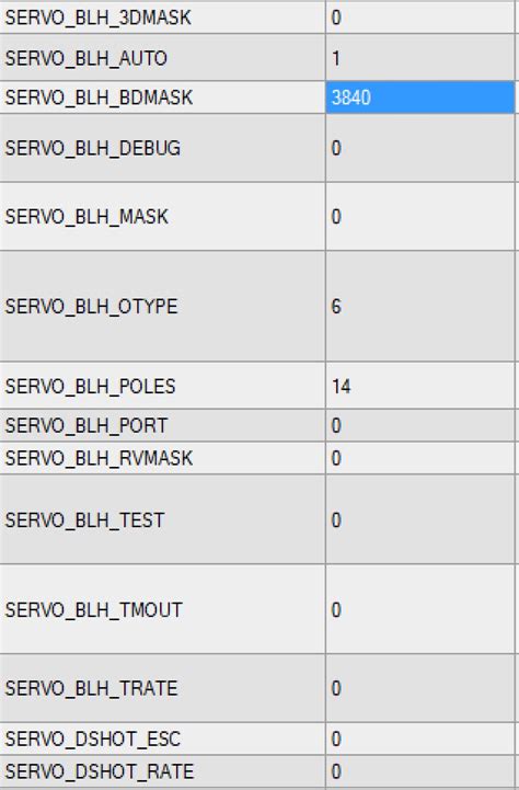 Bi Directional Dshot Support Page 2 Copter 41 Ardupilot Discourse
