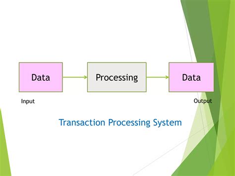 Mis Classification By Ram K Paliwal Ppt