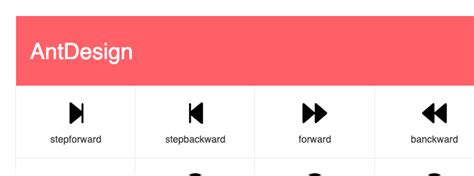 Typo In Antdesign Icon · Issue 1000 · Oblador React Native Vector Icons · Github