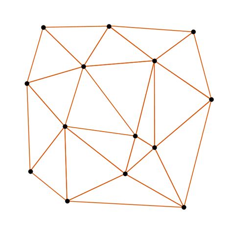 triangulated irregular network wikiwand