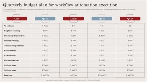 Workflow Execution Powerpoint Templates Slides And Graphics