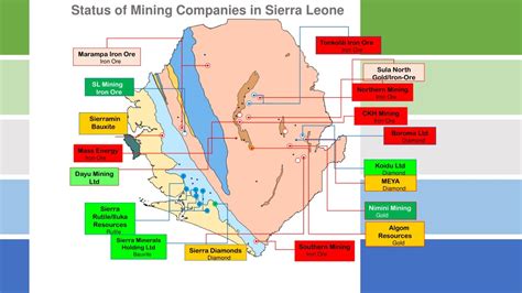 Ppt Unlocking Sierra Leones Mineral Wealth A Comprehensive Overview