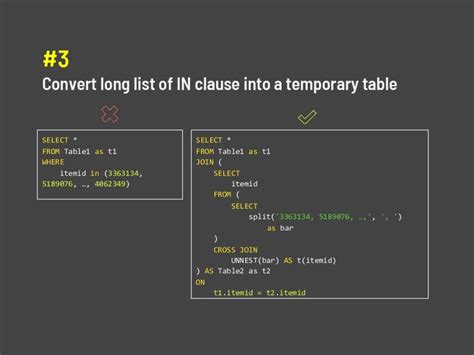 Sql Optimization Pdf