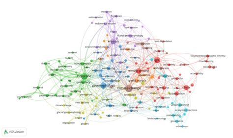 Keyword Map Of The Articles At Least 15 Occurrences Per Word Of The