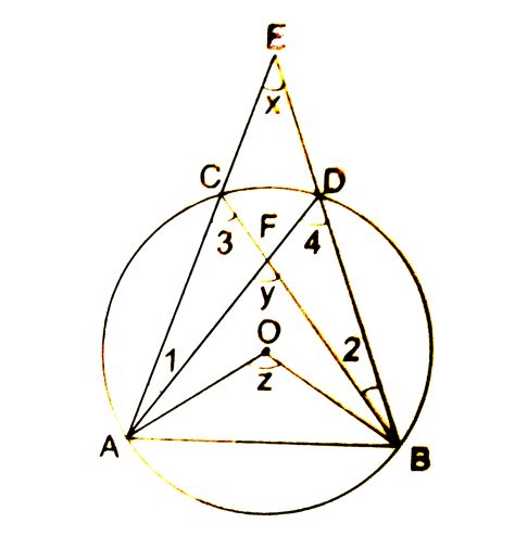 Solved Examples From Rs Aggarwal Maths Chapter 4 Circles For Class 9