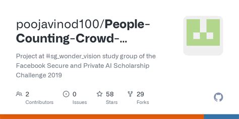 github poojavinod100 people counting crowd density detection project at sg wonder vision