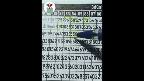 နှစ်ဦးတစ်ကြိမ်အတွက် ဆရာအောင်ချမ်းသာရဲ့မွေး အောတစ်ကွက် ။ကံကောင်းကြပါစေ Youtube