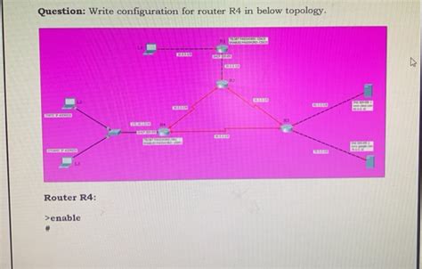 Question Write Configuration For Router R4 In Below