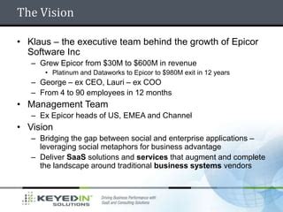 Keyedin Solutions Intro Pptx