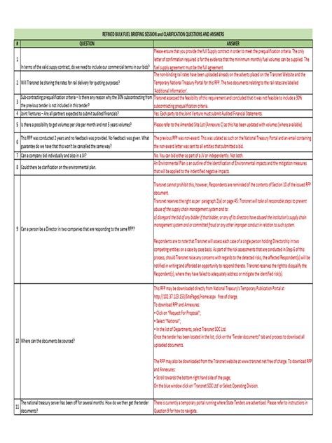 Clarification Questions And Answers Batch 3 26052021 Download Free Pdf Request For