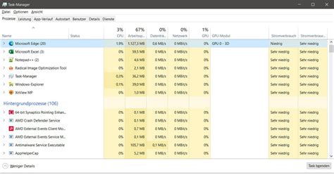 Windows Taskmanager Meistern Tipps Für Mehr Effizienz