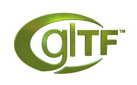 Performance Recipes React Window React Virtualized And React