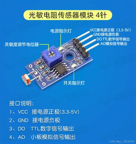 基于stm32的光敏模块的led闪烁检测 测试stm32led csdn博客