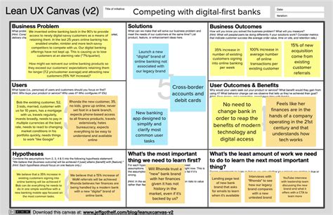 Faq What Does A Complete Lean Ux Canvas Look Like