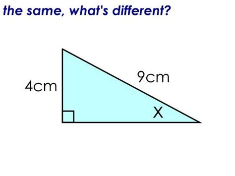 Trigonometry Missing Angles Edexcel GCSE Foundation Teaching Resources