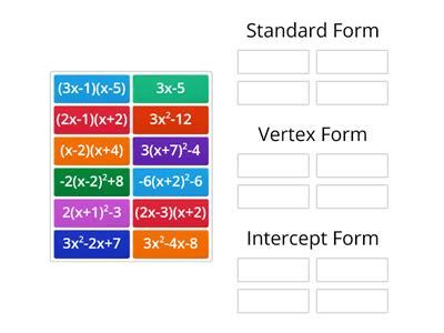 Quadratic Formula Teaching Resources