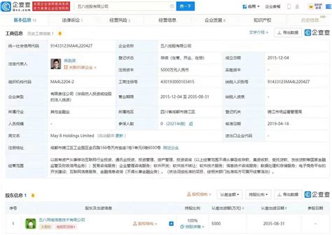58同城所持4440万元股权被冻结 公司动态 科技 财经 财经 科技 金融虎网 金融科技信息服务平台