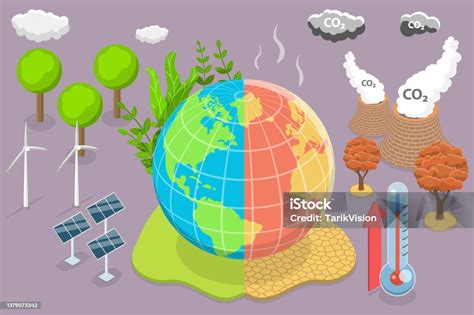 온실 효과의 3d 등산화 플랫 벡터 개념 적 그림 기후 변화에 대한 스톡 벡터 아트 및 기타 이미지 기후 변화 기후 묘사 변경 Istock