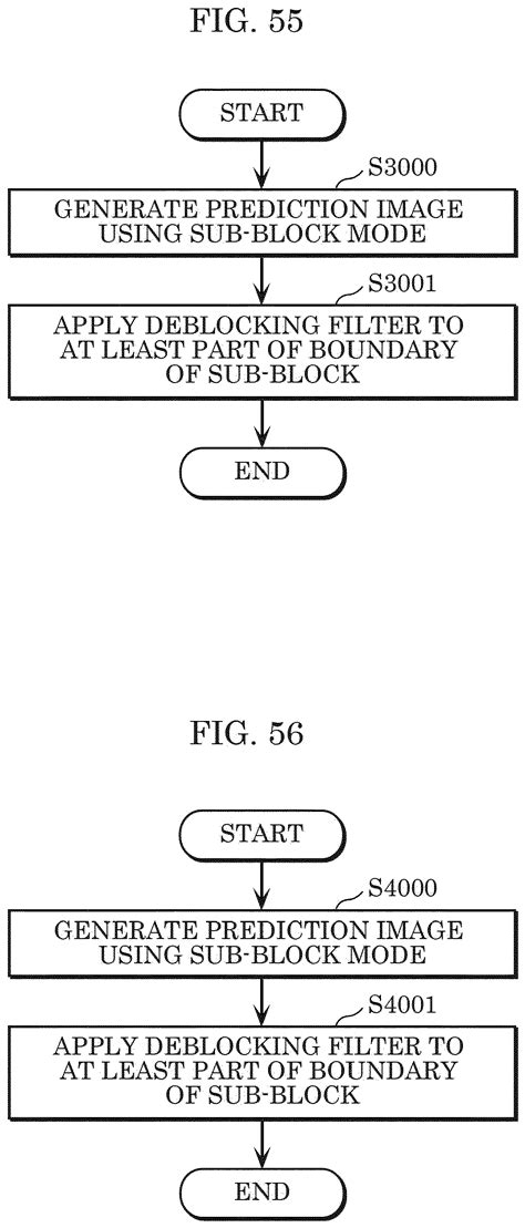 Encoding Device Decoding Device Encoding Method And Decoding Method Patent 3849196