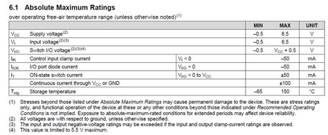 SN LVC G Q Pin Abs Max Voltage When Unpowered Switches Multiplexers Forum Switches