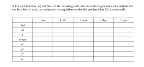 Solved 7 For Each Of The Following Pseudo Codes Find The