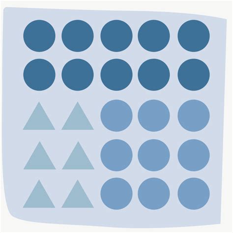 Gestalt Principles For Data Visualization Trending Analytics
