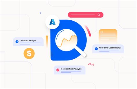 Azure Cost Analysis At The Service Name And Meter Level Turbo360