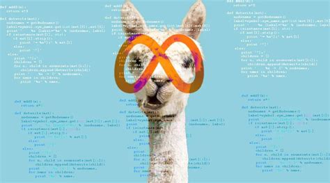 Code Generation Capabilities Of Llms By Thushara Gopishankar Medium