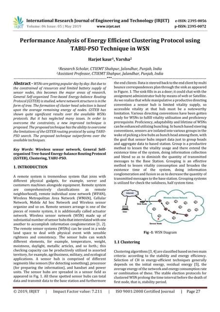 irjet performance analysis of energy efficient clustering protocol